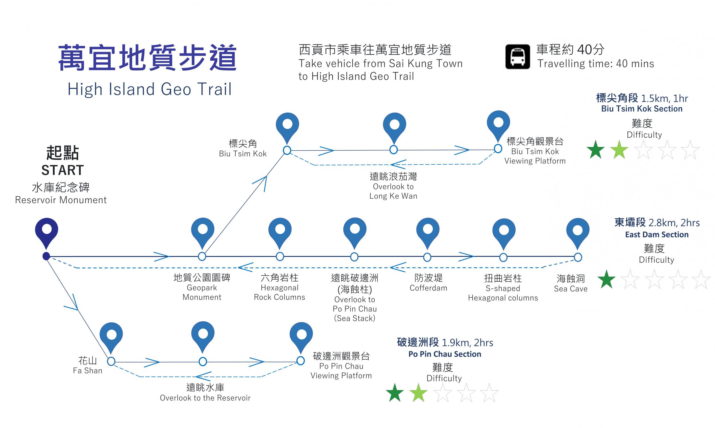 Hong Kong UNESCO Global Geopark