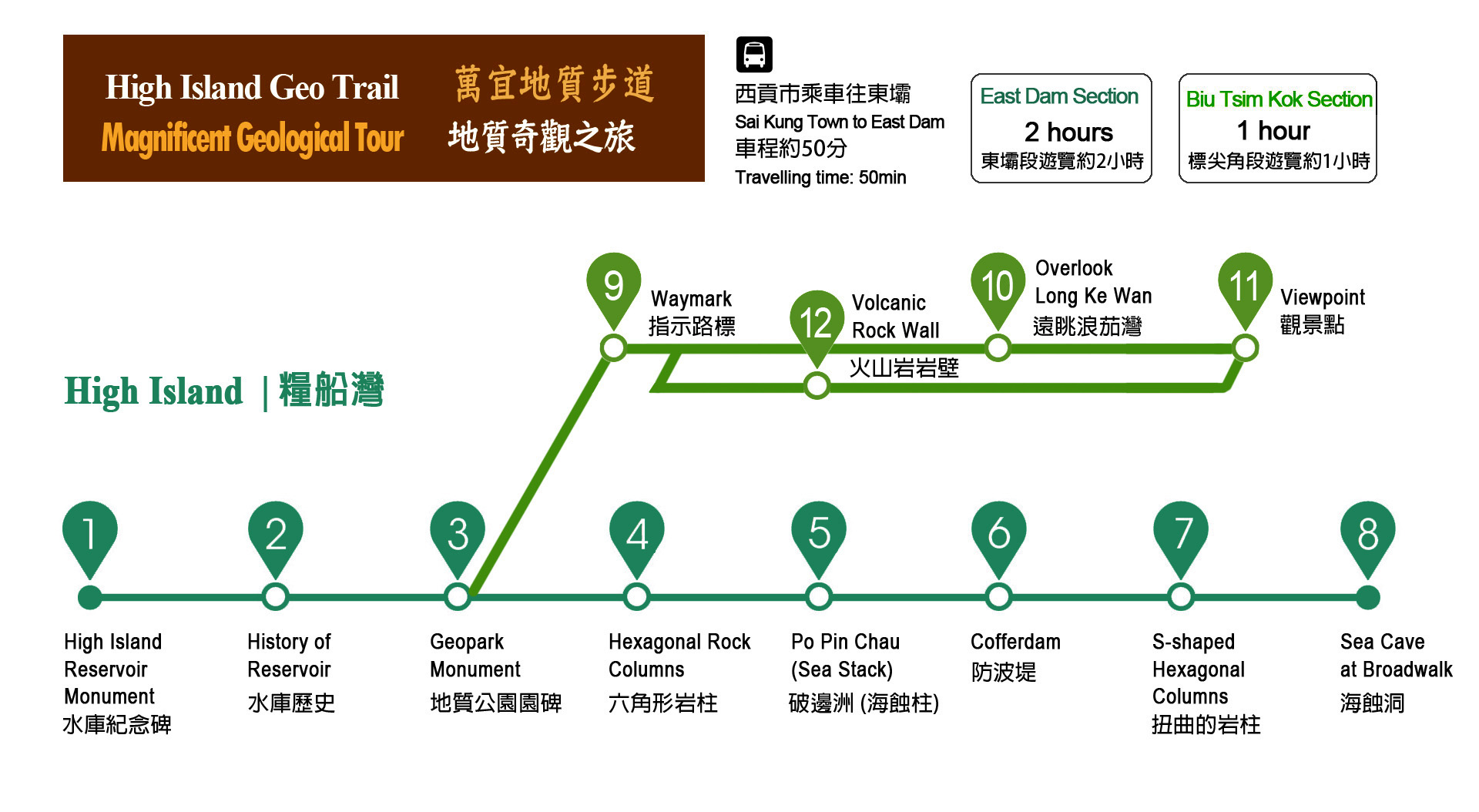 Hong Kong UNESCO Global Geopark