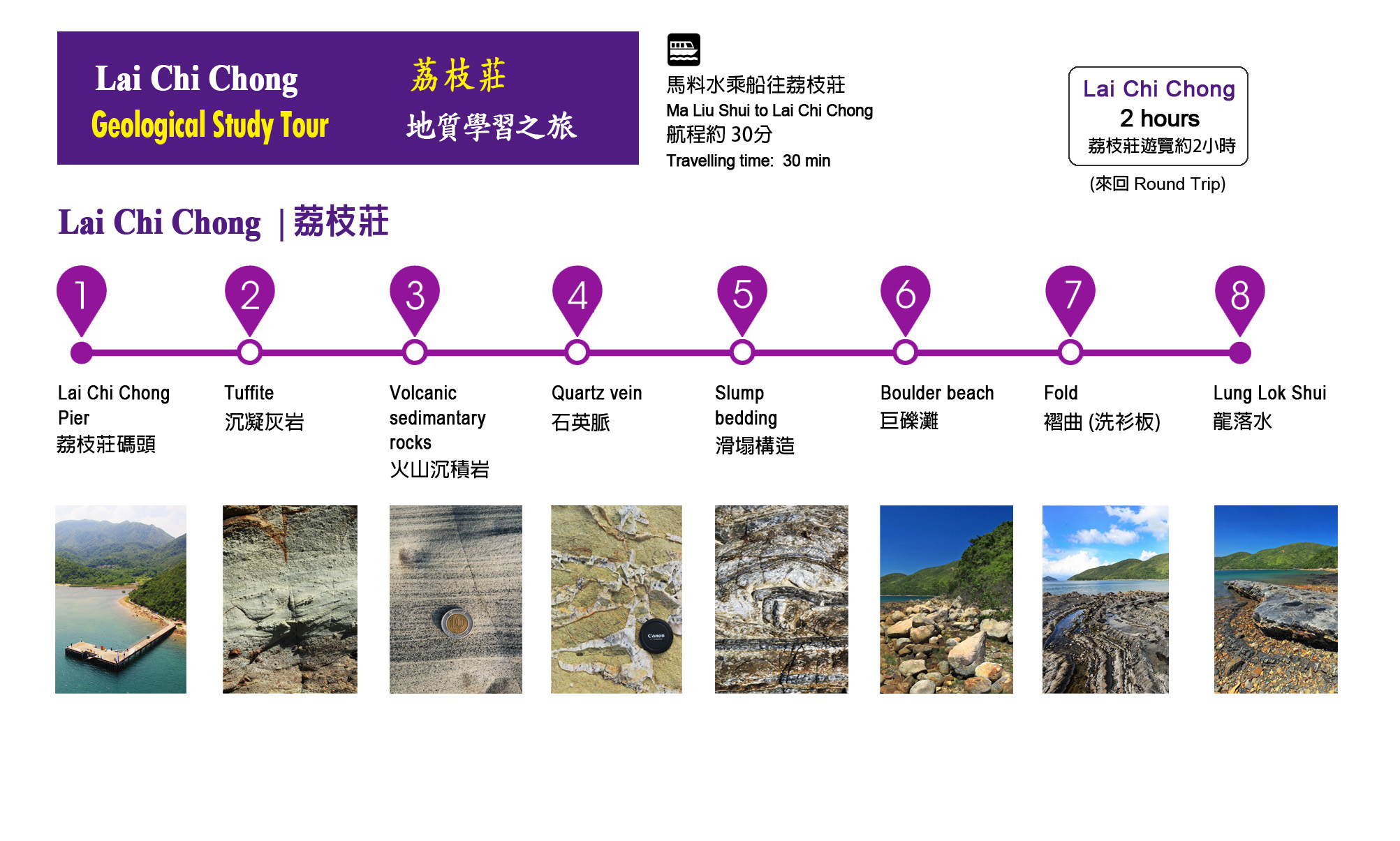 Hong Kong UNESCO Global Geopark