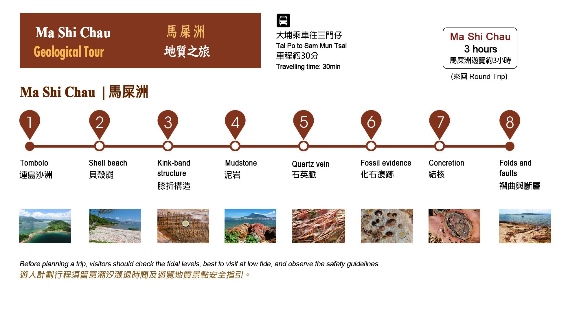 Hong Kong UNESCO Global Geopark