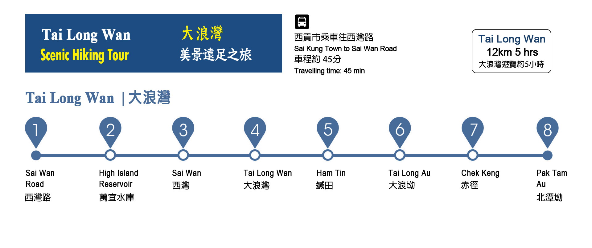 Hong Kong UNESCO Global Geopark