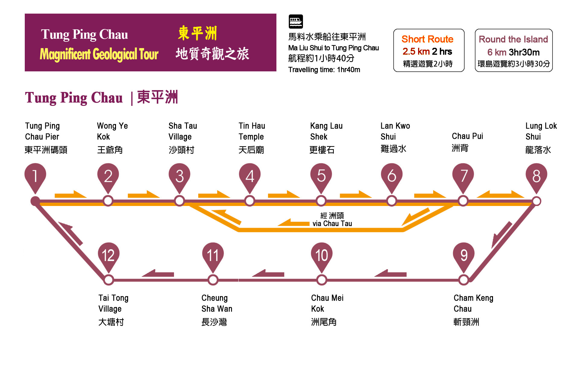 Hong Kong UNESCO Global Geopark